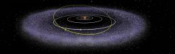 Exploring the Solar System's Secrets: The Mystery Planet?